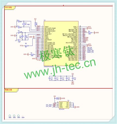 Stm32f103c8t6开发板stm32最小系统核心板原理图电路图pcb设计以及注意事项stm32f103c8t6最小系统板硬件设计 Csdn博客