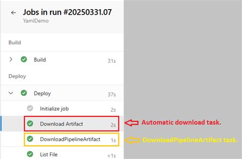 Angular How To Fix The Issue Error Error No Package Found With