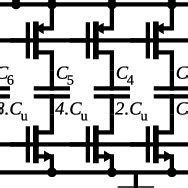DAC Circuit Schematic Download Scientific Diagram