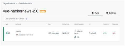 End To End Testing A Vuejs Hackernews Clone By Gleb Bahmutov Vuejs Developers Medium