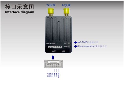 Rfd900a 915mhz Radio Telemetry Modem For Drones Ultra Long Range 40km