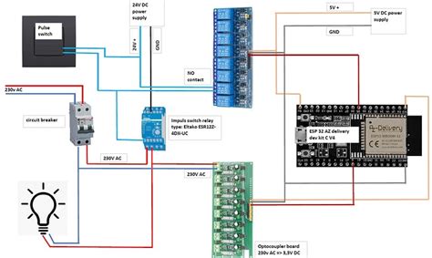 switch state based on input from binary sensor and controlled by relay