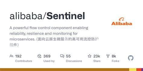 Springcloud微服务架构设计与实现详解 Csdn博客