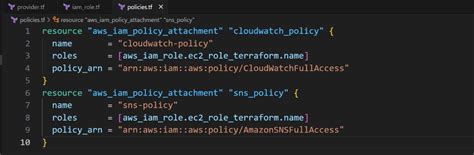 How To Create Aws Iam Roles Using Terraform Geeksforgeeks