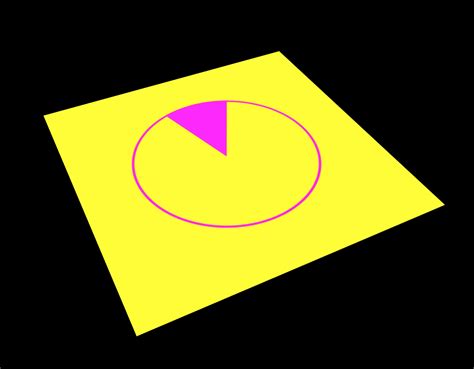 Threejs Glsl How To Split Canvas Texture To Multiple Planes Stack Overflow