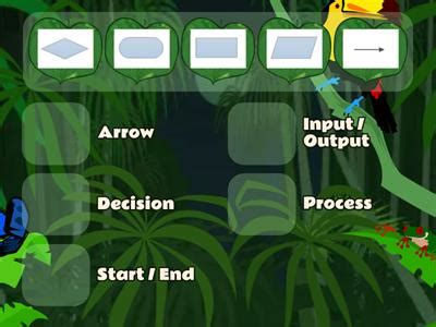 Searching Algorithms Teaching Resources