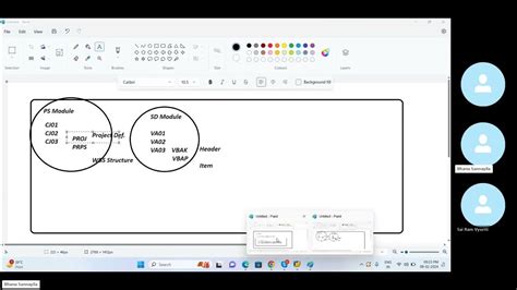 Real Time Scenario Screen Exit Sap Abap Sap Abap For Freshers