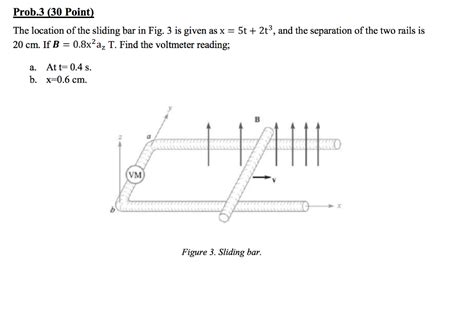 Solved Prob Point The Location Of The Sliding Bar In Chegg Com