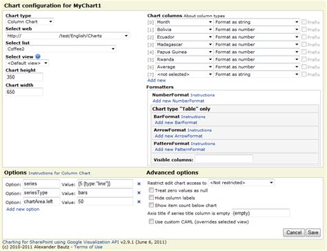 Interactive Charts Using Google Visualization API Examples SharePoint JavaScripts