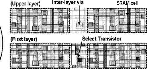 Figure 2 From A High Speed Low Power 3d Sram Architecture Semantic Scholar