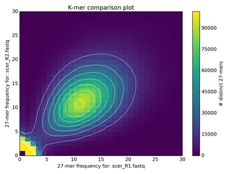 Makie Recipe Specialisation For Specific Types General Usage Julia Programming Language