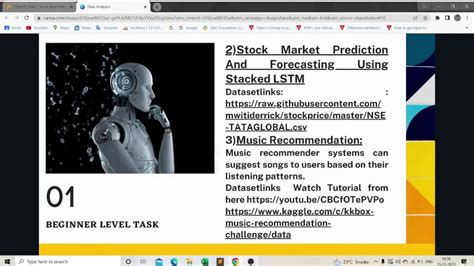Sarvesh Rane On Linkedin Task2 Datascience Amankesarwani Intern