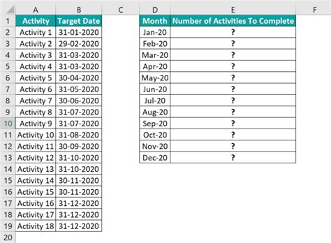EDATE Excel Function Formula Examples How To Use