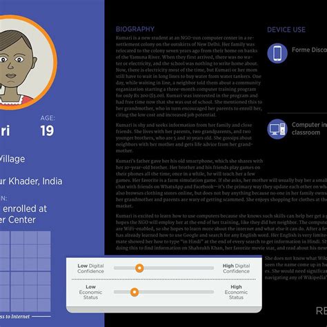 Understanding The Customer Journey An Analysis Framework