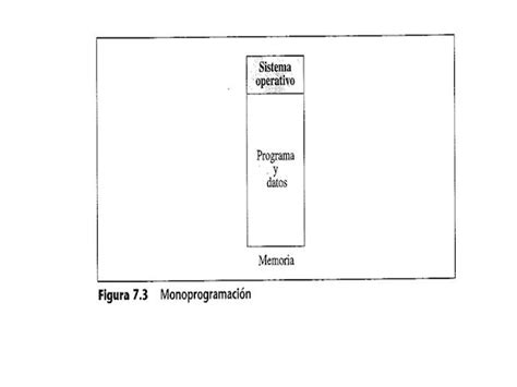 Historia De La Computadora