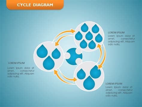 Download Editable Microsoft Power Point Presentation Cyclic Diagram