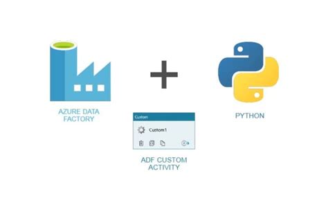 Create Data Driven Dynamic Pipeline In Python And Adf By Trivender81 Fiverr
