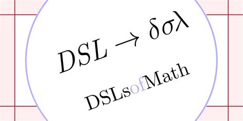 Domain Specific Languages Of Mathematics R Hypeurls