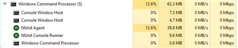 Nunit Agent Leads To Very High Power Usage And High Cpu · Issue 901 · Nunitnunit Console · Github