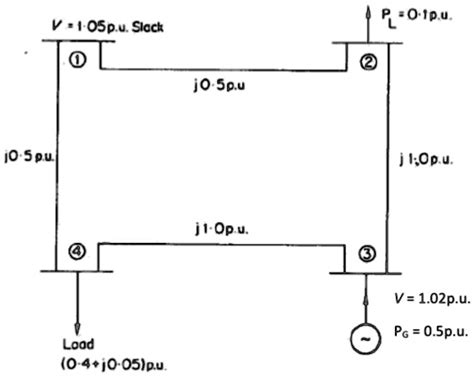 video solution the figure given below shows data for a 230 kv three phase power system with 230