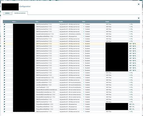 force delete process group cloudera community 352733