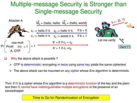 Cryptography Lecture 5 Arpita Patra © Arpita Patra Ppt Download