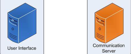 How BeEF Works Beefproject Beef Wiki GitHub How BeEF Works Beefproject Beef Wiki GitHub