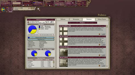 Filedecision Tab Sweden Victoria 2 Wiki Filedecision Tab Sweden Victoria 2 Wiki