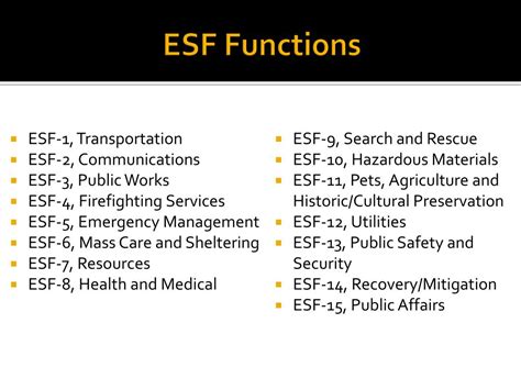 Ppt Chatham County Eoc Powerpoint Presentation Free Download Id