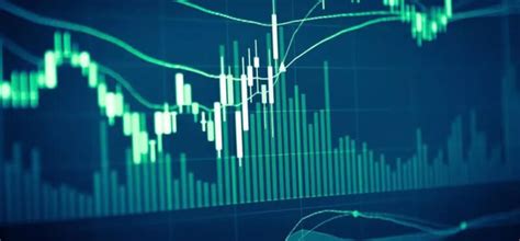 The 5 Best Trend Indicators That Work
