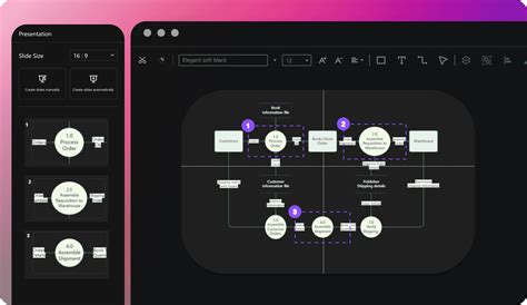 Process Mapping Software Process New Lc Gsuite Integration Online