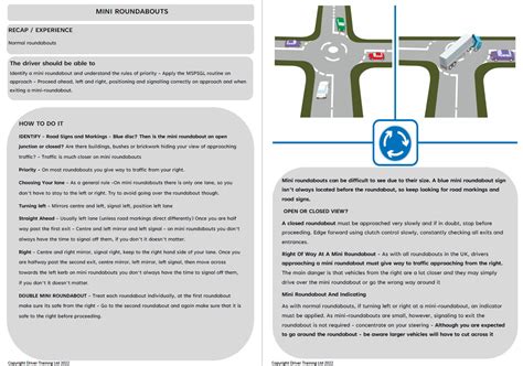 Driving Lesson Plan Diagrams For Driving Grelly Uk