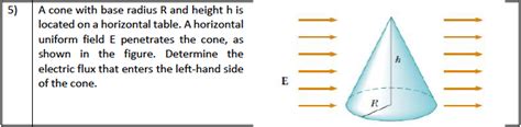 Solved A Cone With Base Radius R And Height H Is Located Chegg Com