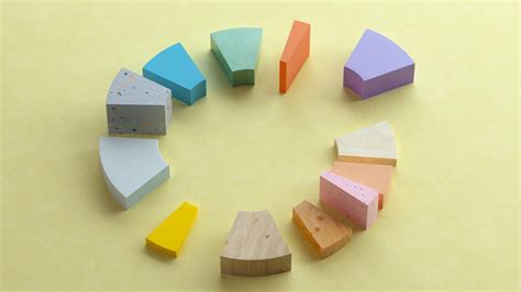 What Is Modern Portfolio Theory Forbes Advisor