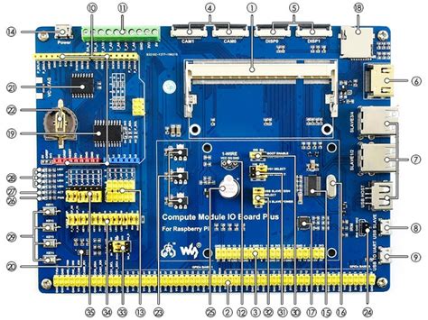 Raspberry Pi Compute Module 3 32gb Development Kit Type B Hitechchain
