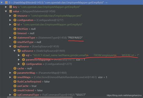 mybatis从创建sqlsessionfactory到获取mapper源码分析 mybatis获取从sessionfactory获取mapper的方式 csdn博客