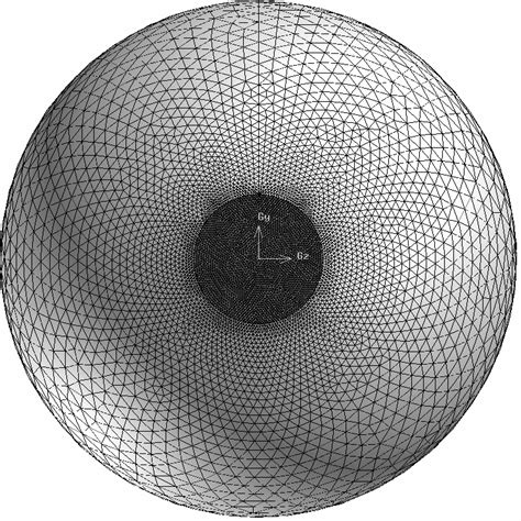 1 A Dome Meshed With A Non Uniform Triangular Scheme Download