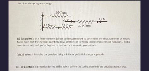 Solved Consider The Spring Assemblage A 25 Points Use