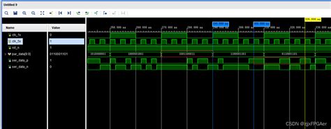Fpga并串转换的实现fpga的并串转换 Csdn博客
