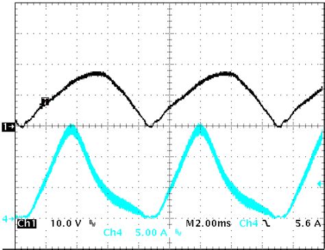 UCC28180 Inductor Current Distortion Power Management Forum Power Management TI E2E