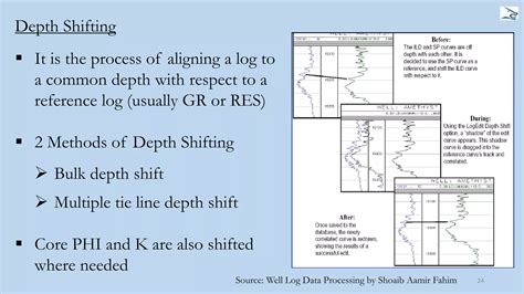 Well Log Interpretation PPTX Geology Science