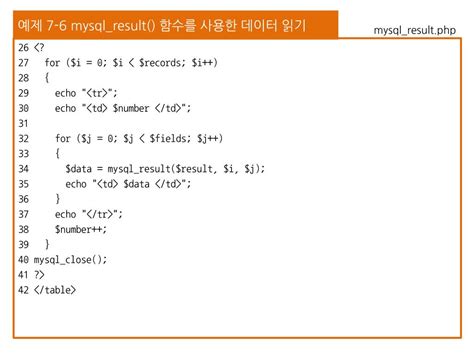 Ppt 07 장 Php 와 Mysql 의 연동 Powerpoint Presentation Free Download Id