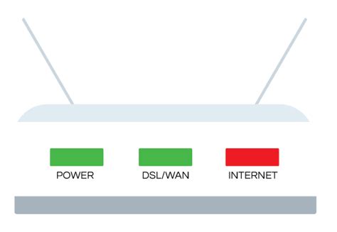 Centurylink Dsl Light Blinking Green No Internet Shelly Lighting