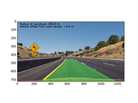 Advanced Lane Detection With Computer Vision