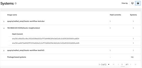 Managing Image Mode For Rhel With Red Hat Insights