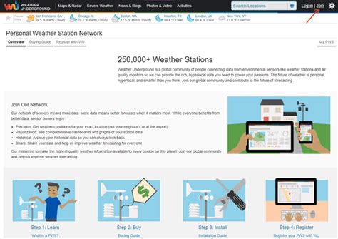 Horus A Raspberry Pi Based Weather Station Raspberrypi Piday