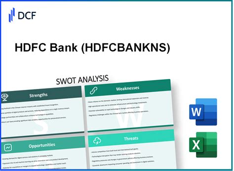 Hdfc Bank Hdfcbankns Swot Analysis