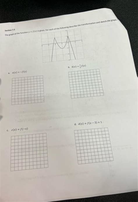 Solved Section 72 The Eraph Ef The Funetion Yfxi A
