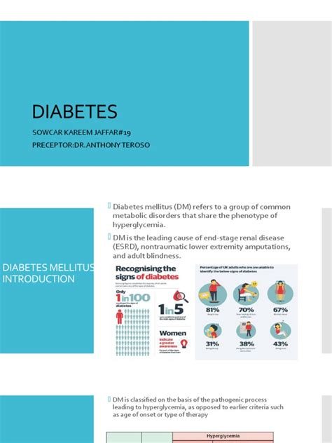 Diabetes Ppt Final Pdf Diabetes Management Hyperglycemia