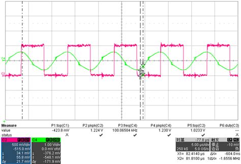 Tms320f28335 外加信号接入ecap检测角后电平输出错误 C2000™︎ 微控制器论坛 C2000 微控制器 E2e™ 设计支持